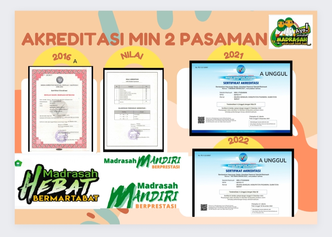 AKREDITASI MIN 2 PASAMAN 2016 SD 2023 | MIN 2 PASAMAN